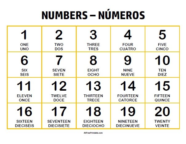 Math Worksheets Free Printable