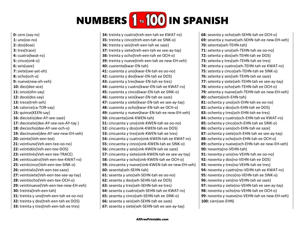 Numbers 1 To 100 In Spanish Free Printable